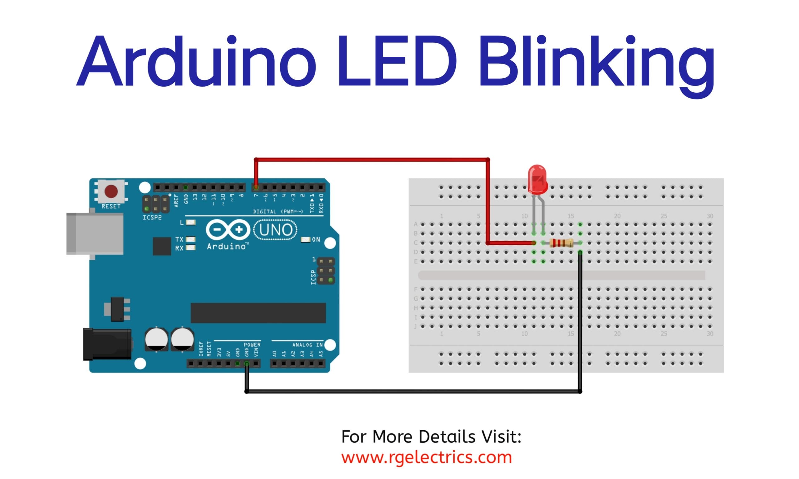 LED Dimmer Circuti Using Arduino — RG Electrics
